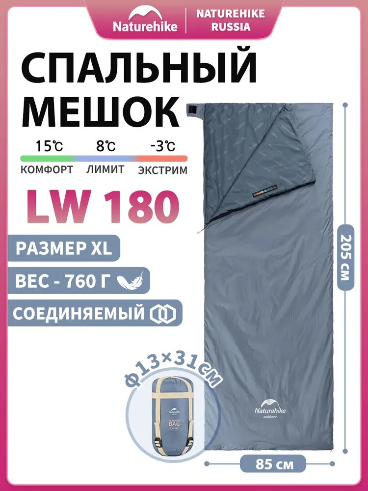 Naturehike Спальный мешок, 205 см