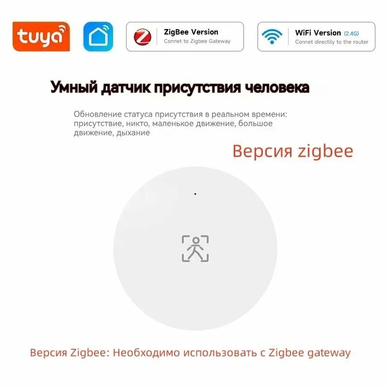 Zigbee датчик присутствия Умное человеческое тело датчик микроволновый детектор Tuya