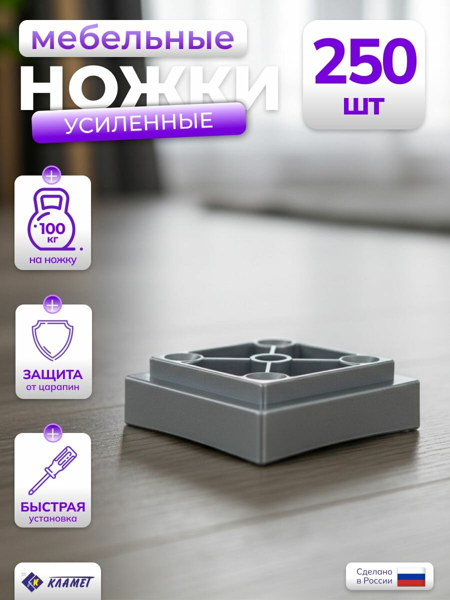 Комплект мебельных квадратных опор цвет матовый хром 250 шт. высота 20 мм / стационарные, нерегулируемые, пластиковые ножки
