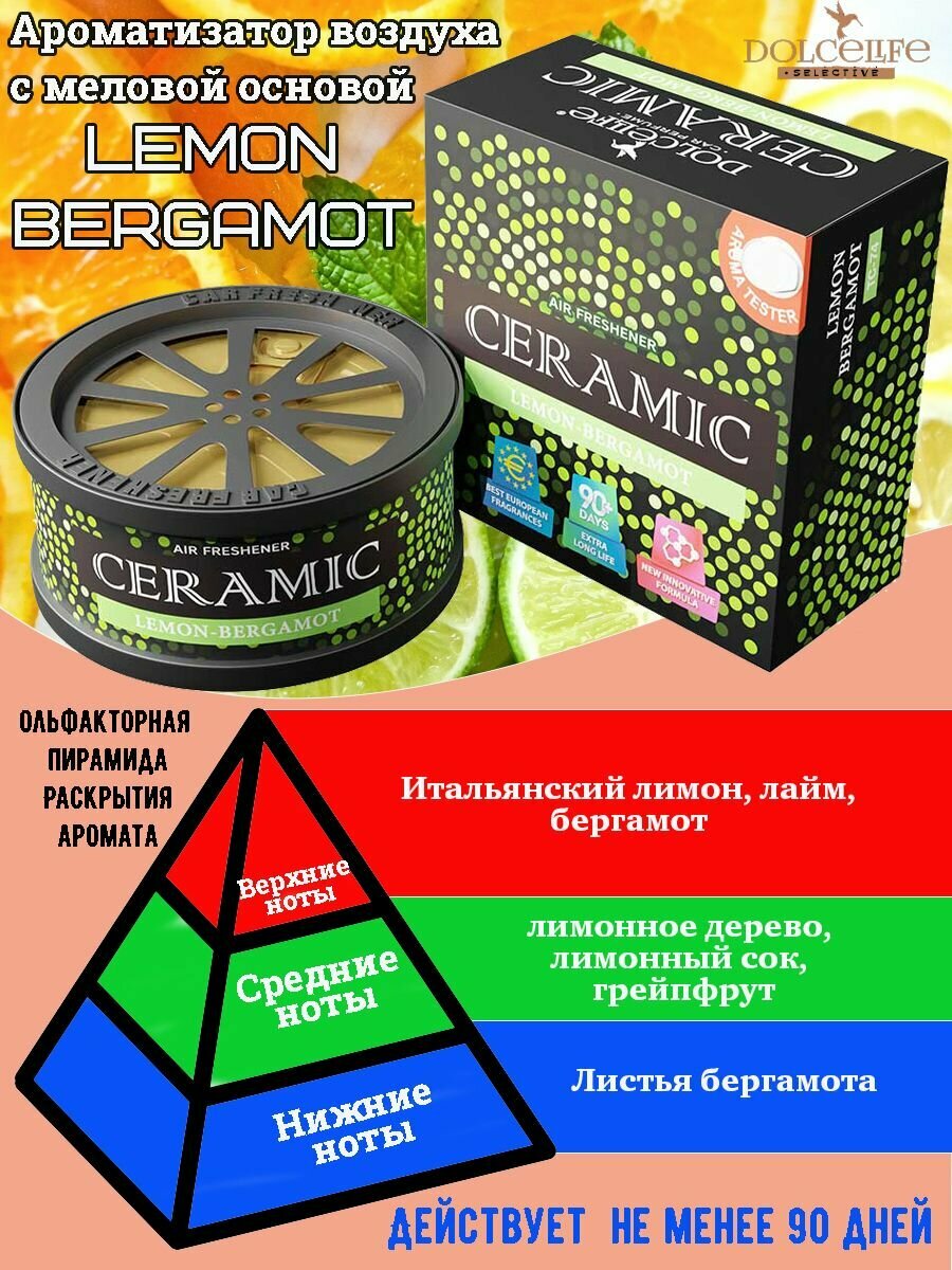 Ароматизатор Tensy, банка, керамическая основа, Лимон-Бергамот