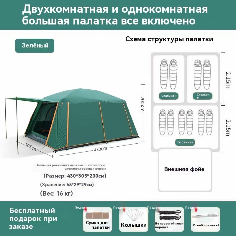 Шатер туристический — фото 1