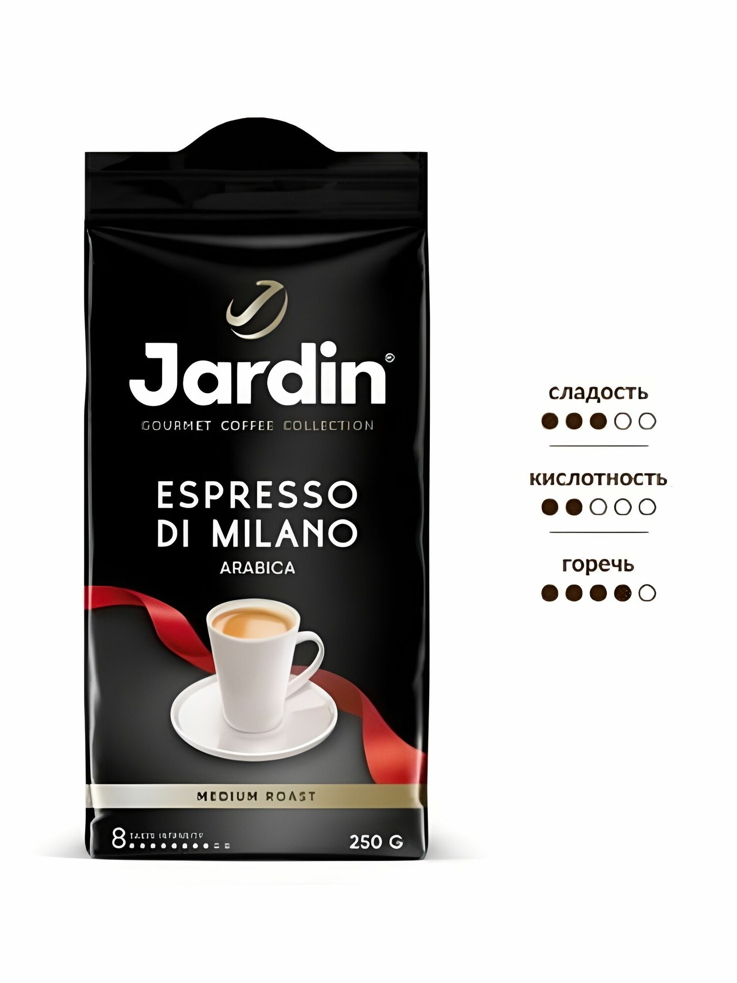 Кофе Jardin Espresso di Milano молотый, 250г