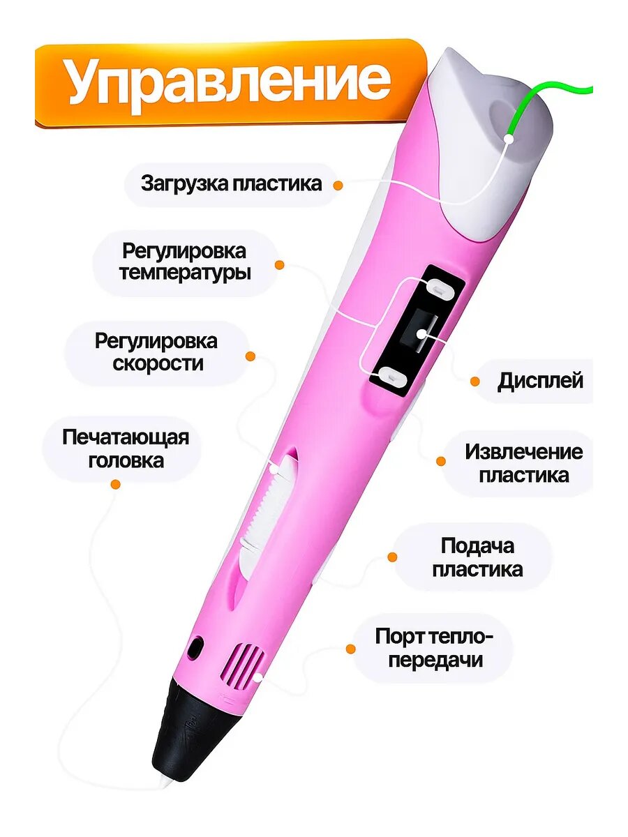 3D-ручка для рисования — фото 1