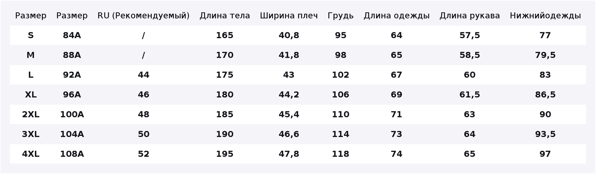 Свитер Seven7, размер 2XL, , угольный серый — фото 1