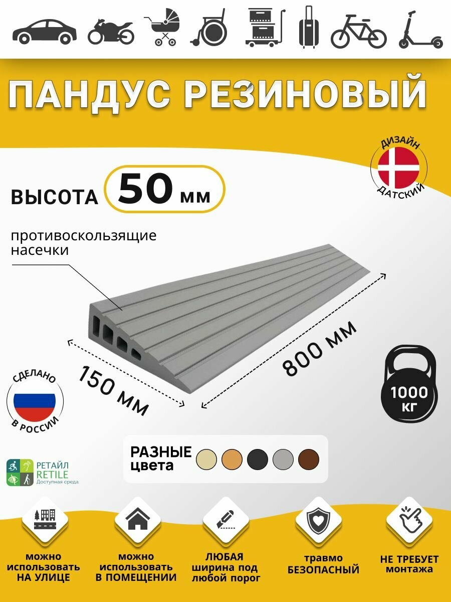 Пандус резиновый рубеж для порогов высотой 4,5 см (45х800х150 мм), серый, для колясок, склада и автомобилей