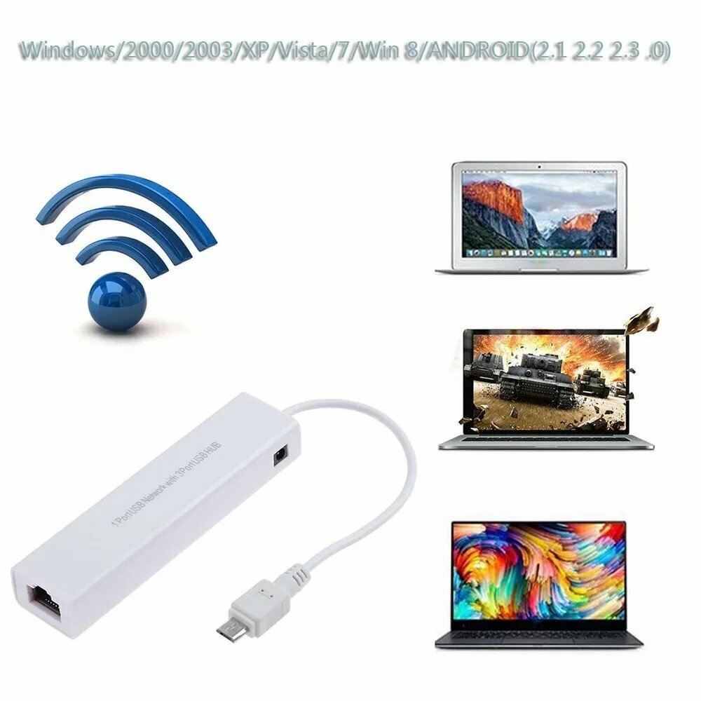 USB 2.0 Ethernet-адаптер с micro-USB для Android