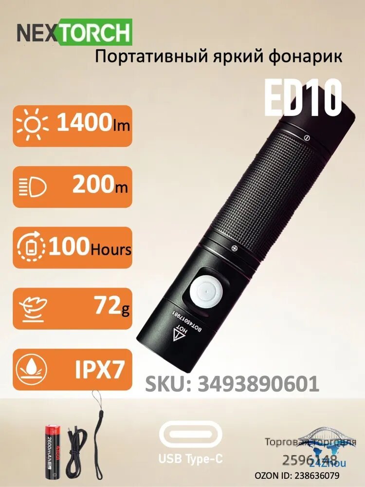 Nextorch ED10 Фонарь-прожектор 1400lm 200m 100 часов 72г IPX7 USB Type-C