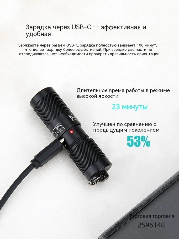 Фонарь Olight i1R2 Pro брелок, 180lm, IPX8, для детей, USB-зарядка, красный — фото 1