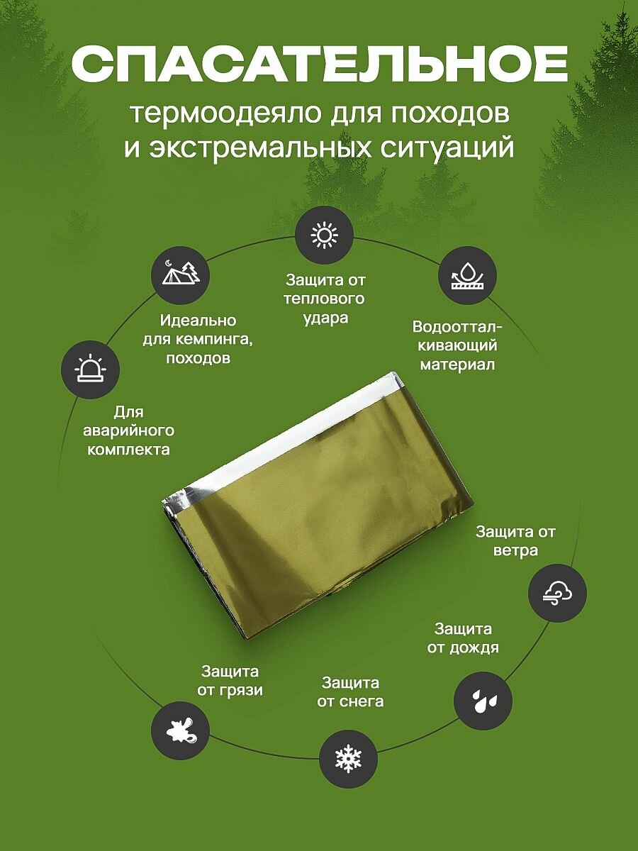 Термоодеяло спасательное 5шт туристическое