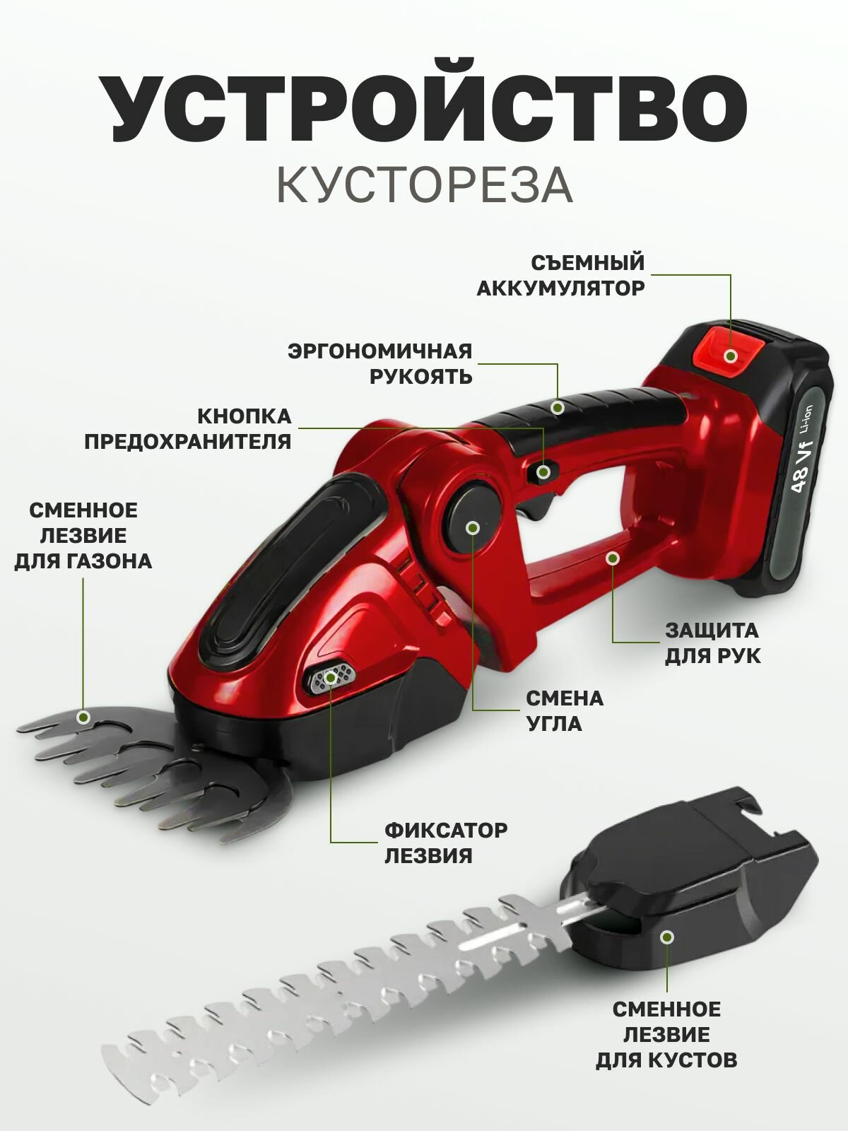 Кусторез,230мм — фото 1