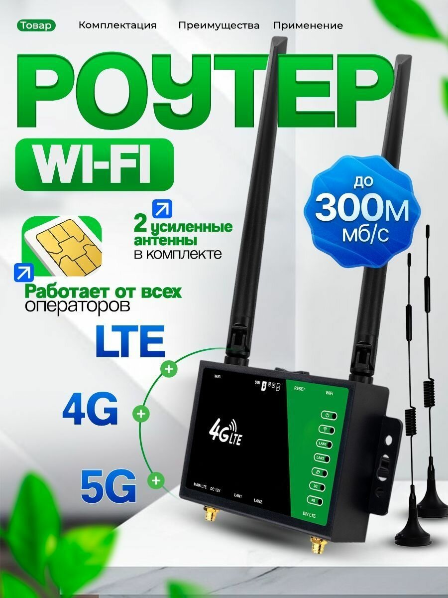 Роутер wifi с сим картой 4G LTE с 2 выносными антеннами