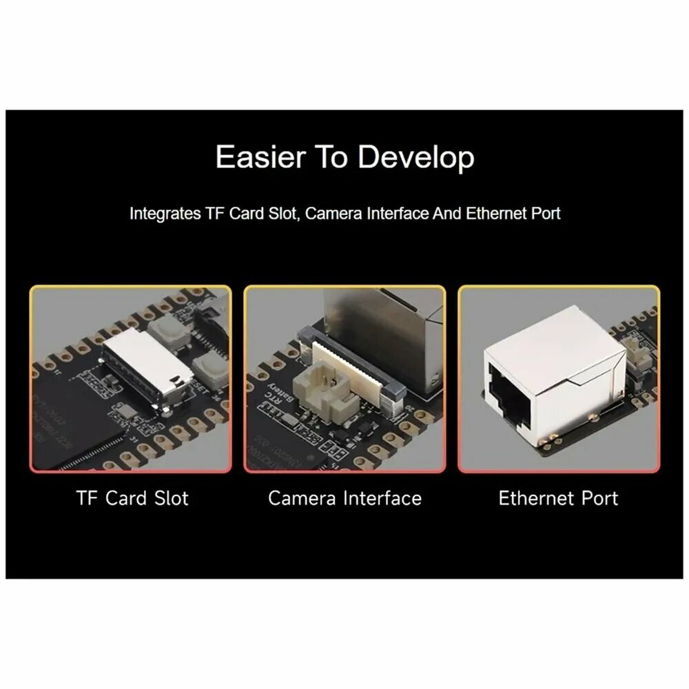 (A J Q K)Для Luckfox Pico Max Linux RV1106 Rockchip AI плата ARM Cortex-A7(C)