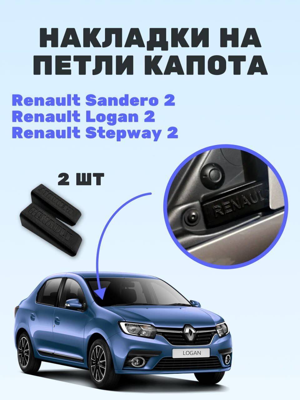 Накладки петлей капота для Renault Logan II и Renault Sandero II / Для Рено Логан, Рено Сандеро. 2 шт.