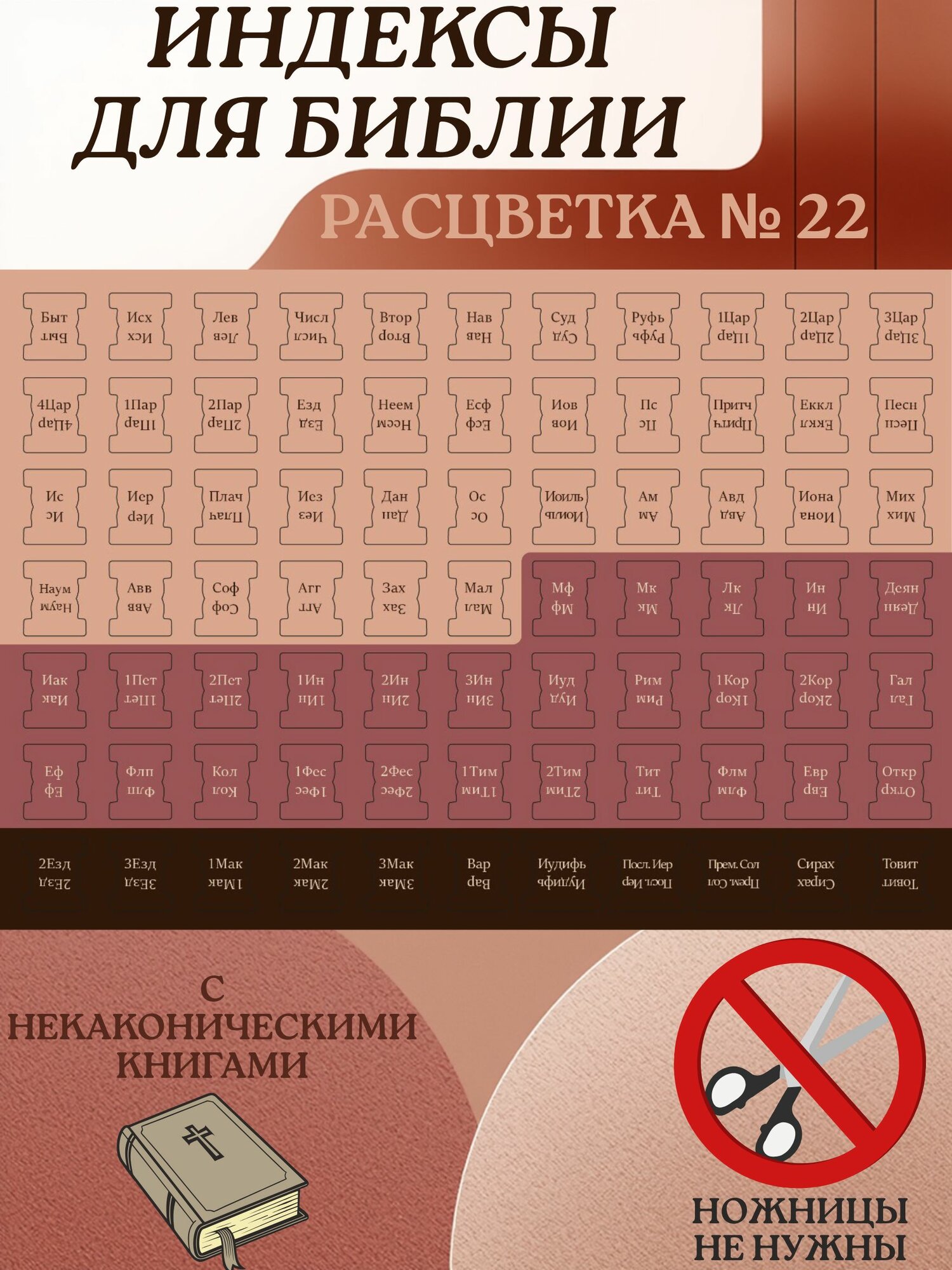 Индексы для Библии. Расцветка 22 (С неканоническими книгами)