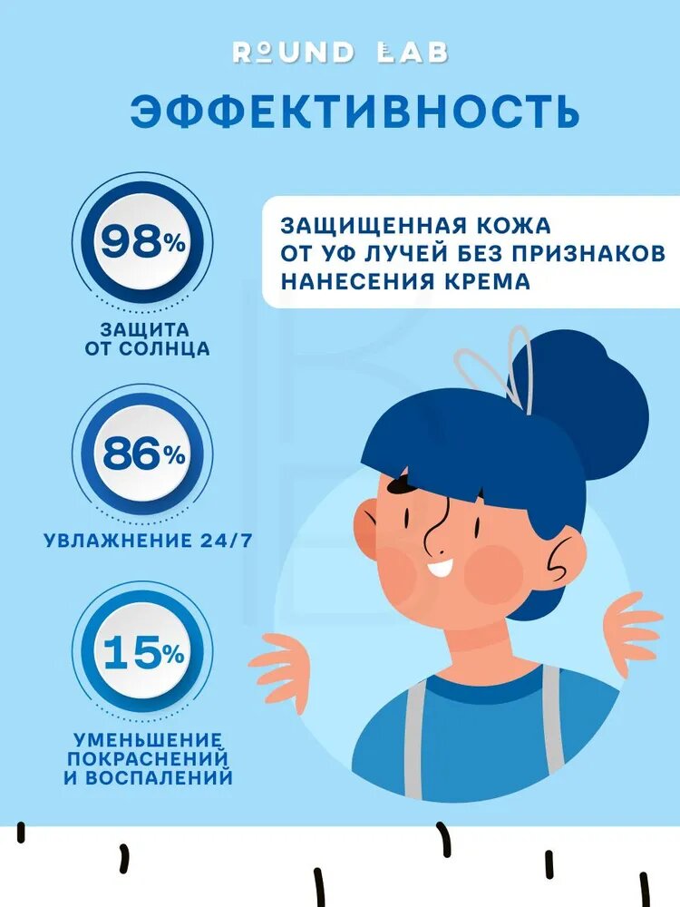 Средство солнцезащитное — фото 1