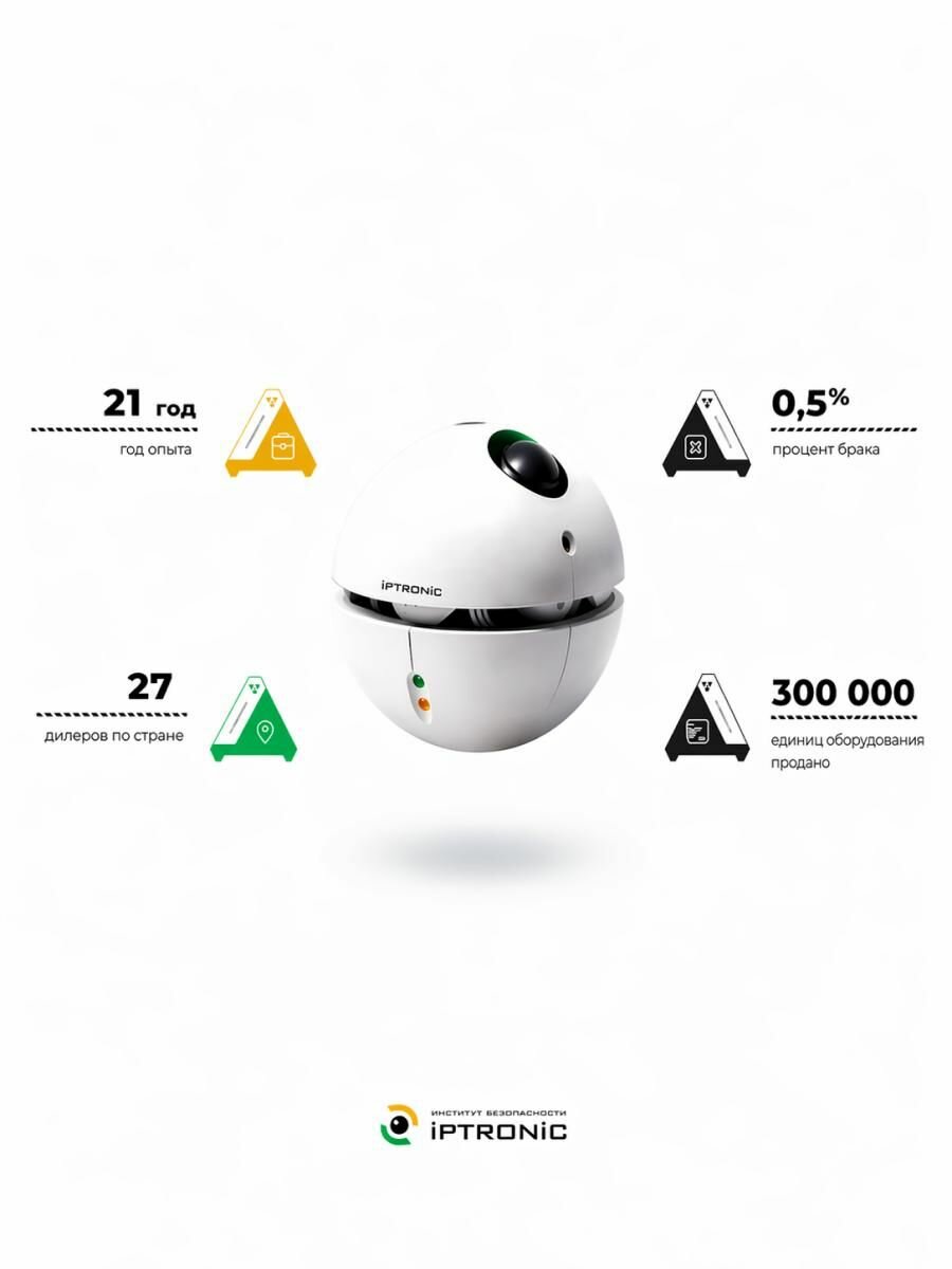Держатель видеорегистратора IPTRONIC IPT-BCAVB — фото 1