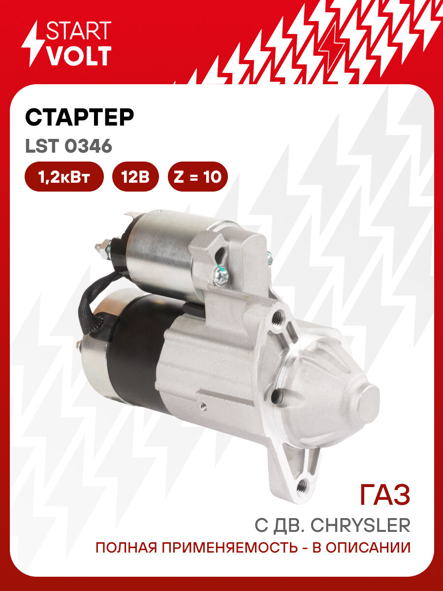 Стартер для автомобилей ГАЗ с дв. Chrysler 2.4i 1,2кВт LSt 0346 StartVolt