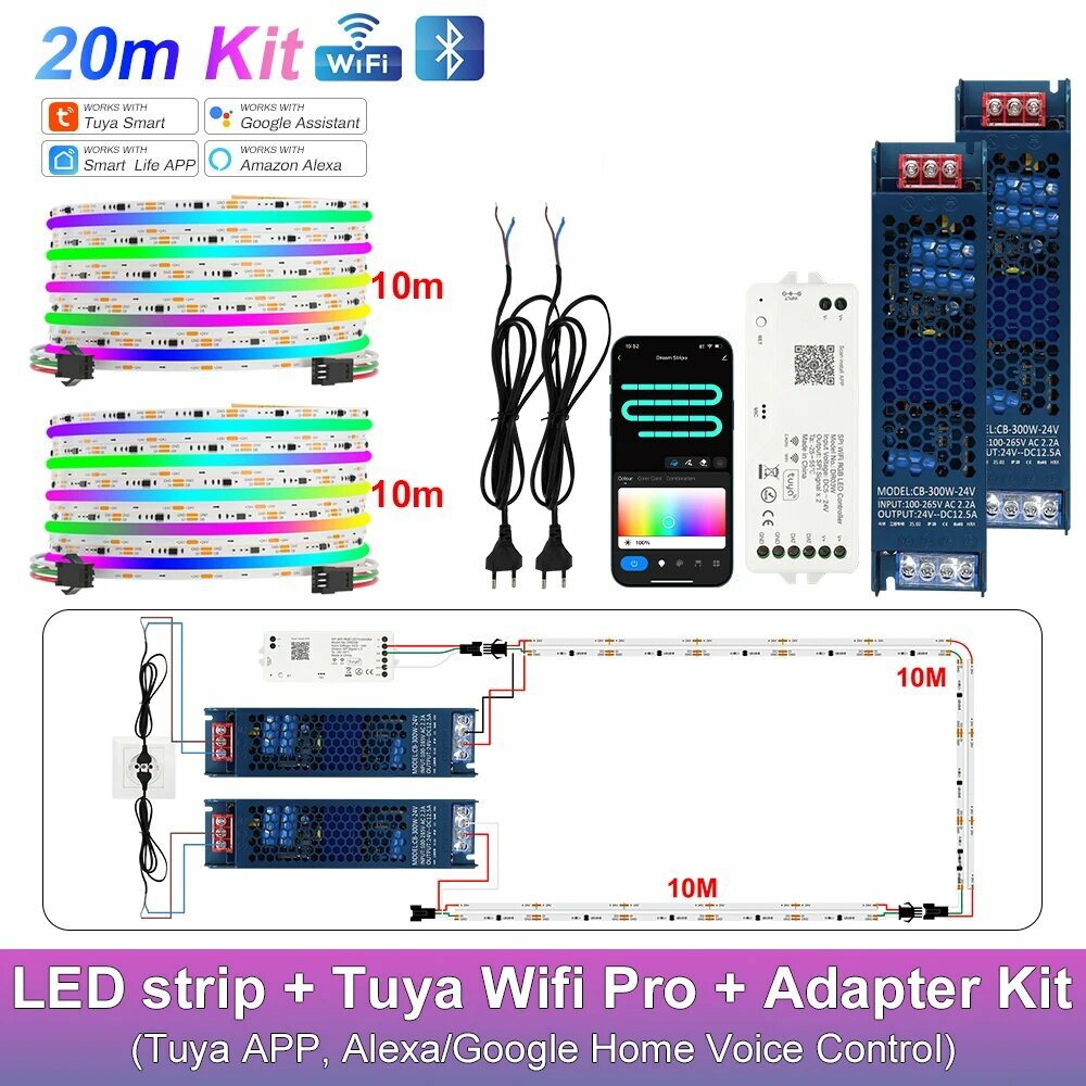 Набор светодиодных лент Tuya WiFi Addressable 25M 5M 10M 20M 24V Pixel Dream Color Strip WS2811 SPI RGBIC LED Tape для декора помещений - Набор Tuya WiFi 20m