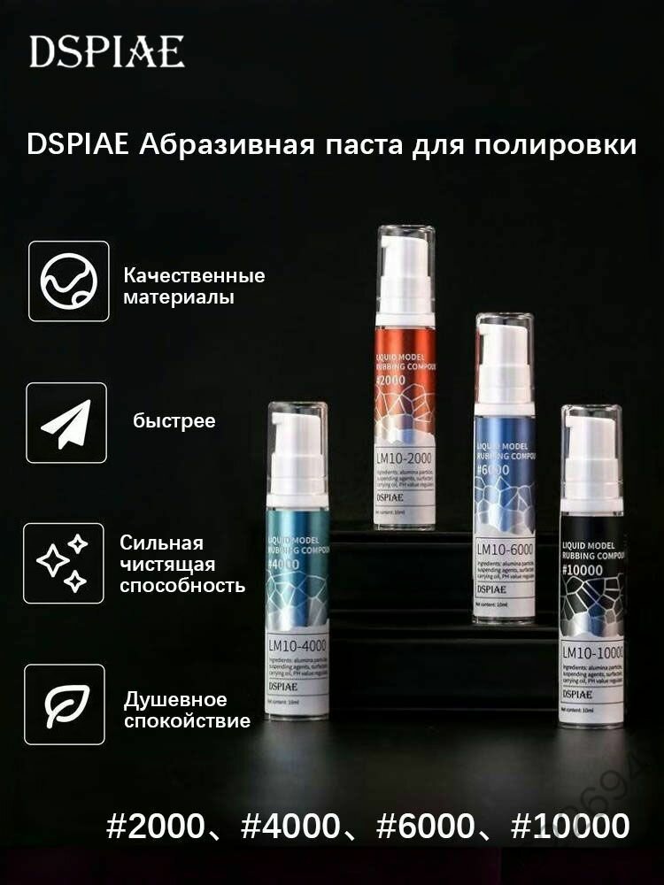 Инструменты для моделирования