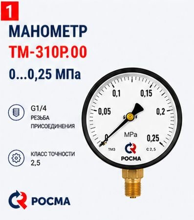 Манометр ТМ-310Р.00 (0.0,25 MPa) G1/4. кл.2,5 - росма