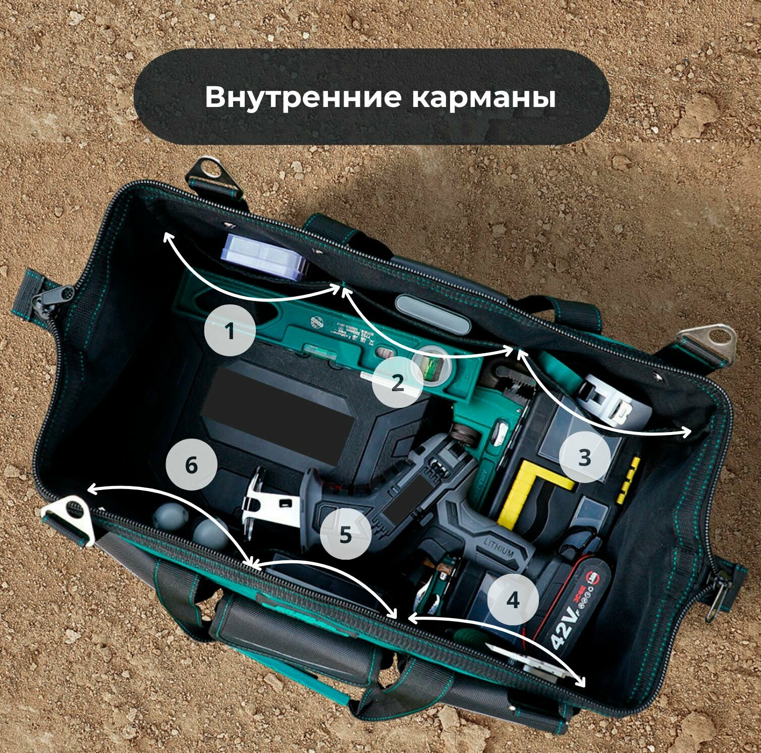 Сумка для инструмента — фото 1