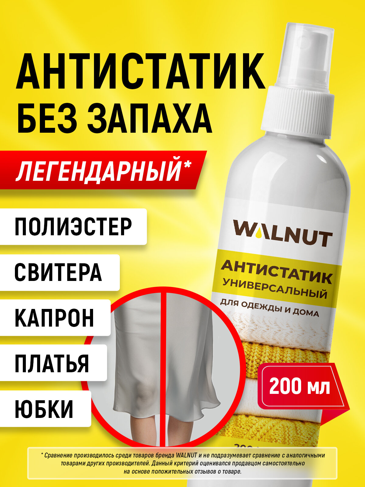 Спрей антистатик WALNUT для одежды и дома, без запаха, 200 мл