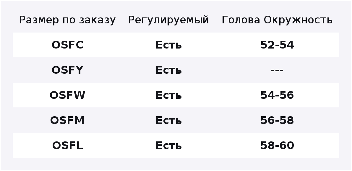 Бейсболка adidas для мужчин, размер OSFM, черный/белый — фото 1