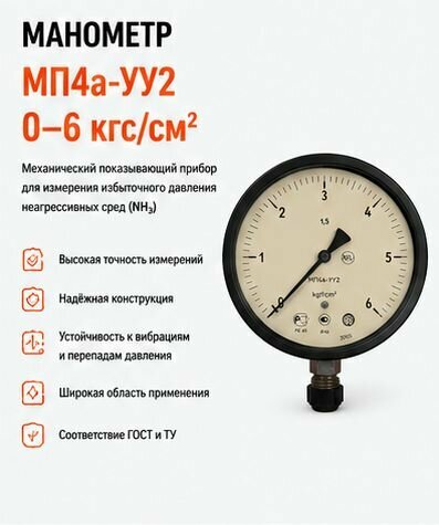 Манометр манотомь МП4а-уу2 0-6кгс/см2 - М20 кл. 1,5 - 2005 Г. NH3