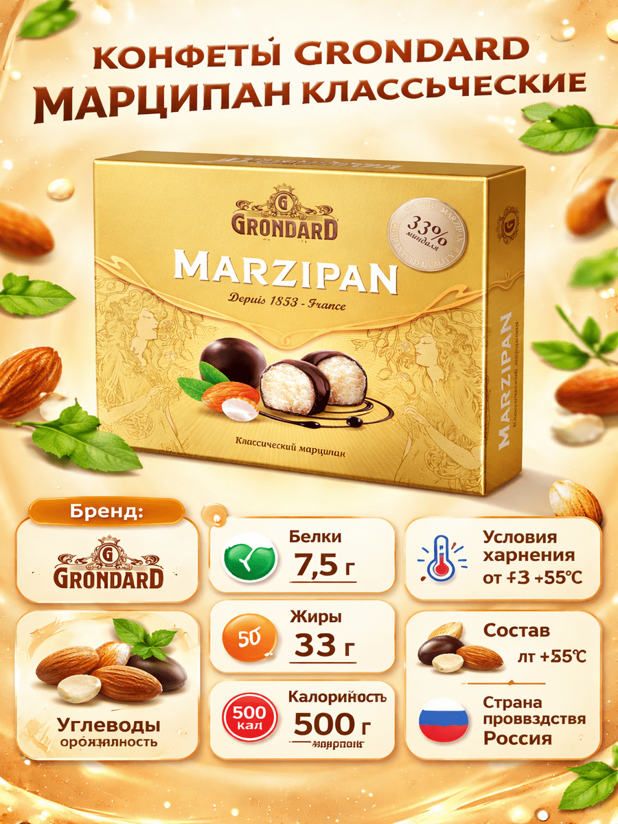 Конфеты Grondard марципановые классические, 126г