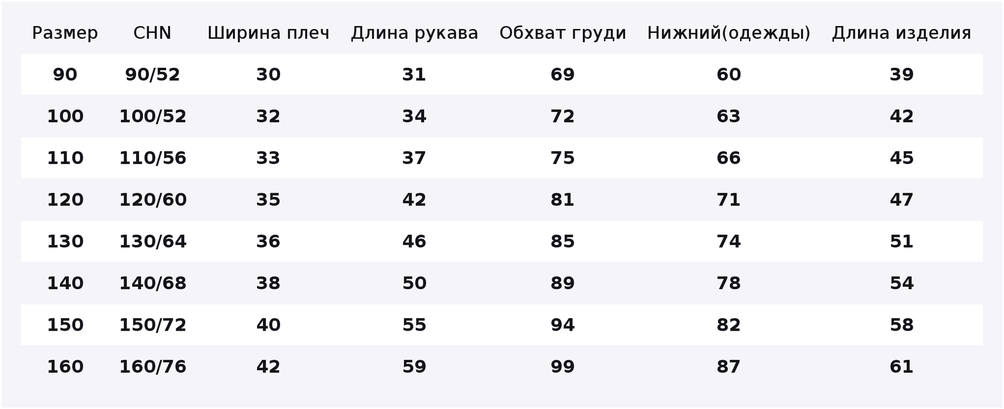 Толстовка GAP, размер 140 — фото 1