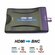 Конвертер HDMI - BNC