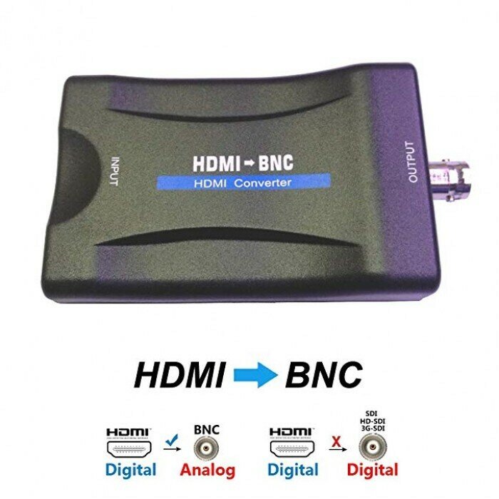Конвертер HDMI - BNC