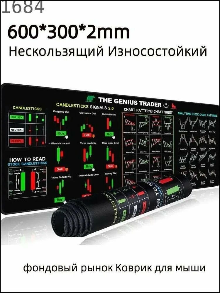 Коврик для мышки, черный