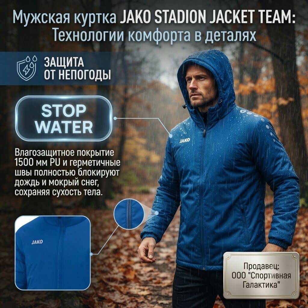 Куртка Базовая коллекция