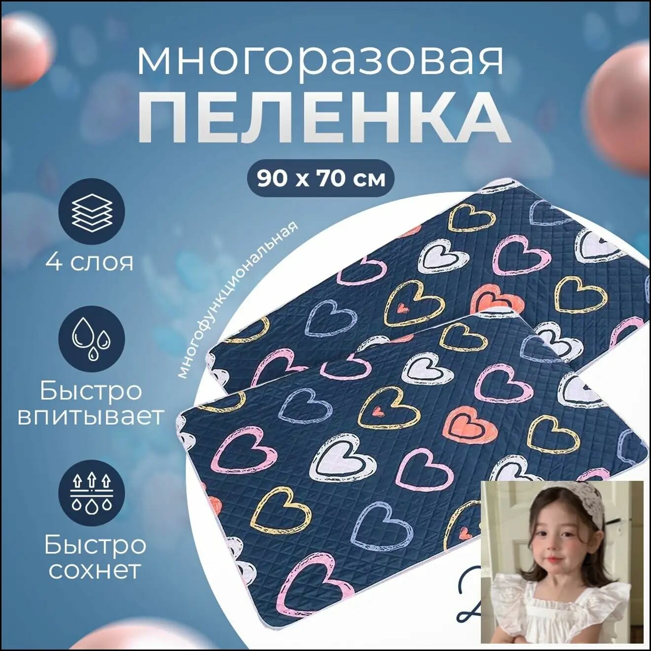 Многоразовая пеленка для собак впитывающая 90х70 см, темно-синий,2 штуки, четырехслойная, для щенков и взрослых
