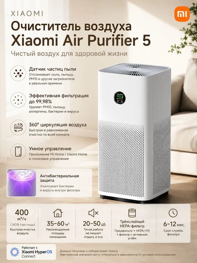 Xiaomi Очиститель воздуха Mijia Smart Air Purifier 5 AC-M25-SC(Mihome APP)