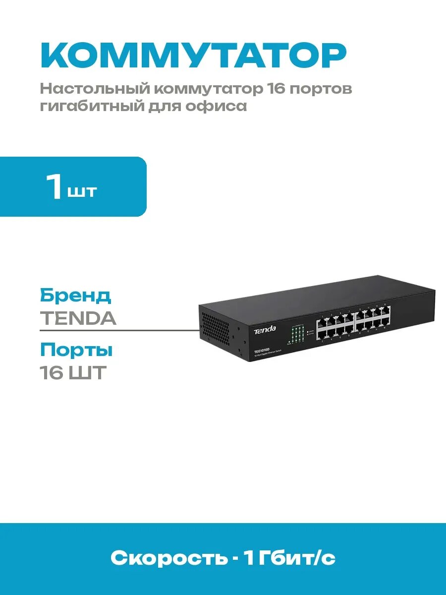 Коммутатор 16 портов гигабитный для камер видеонаблюдения