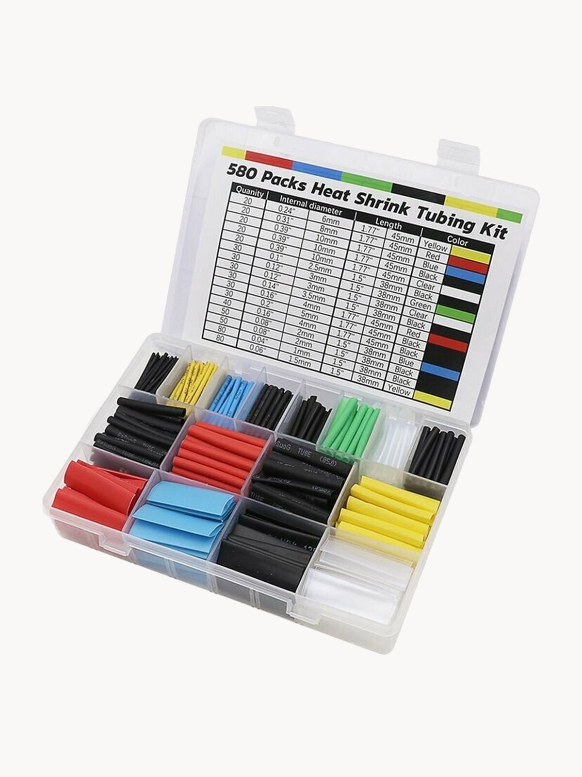 Набор термоусадочных трубок