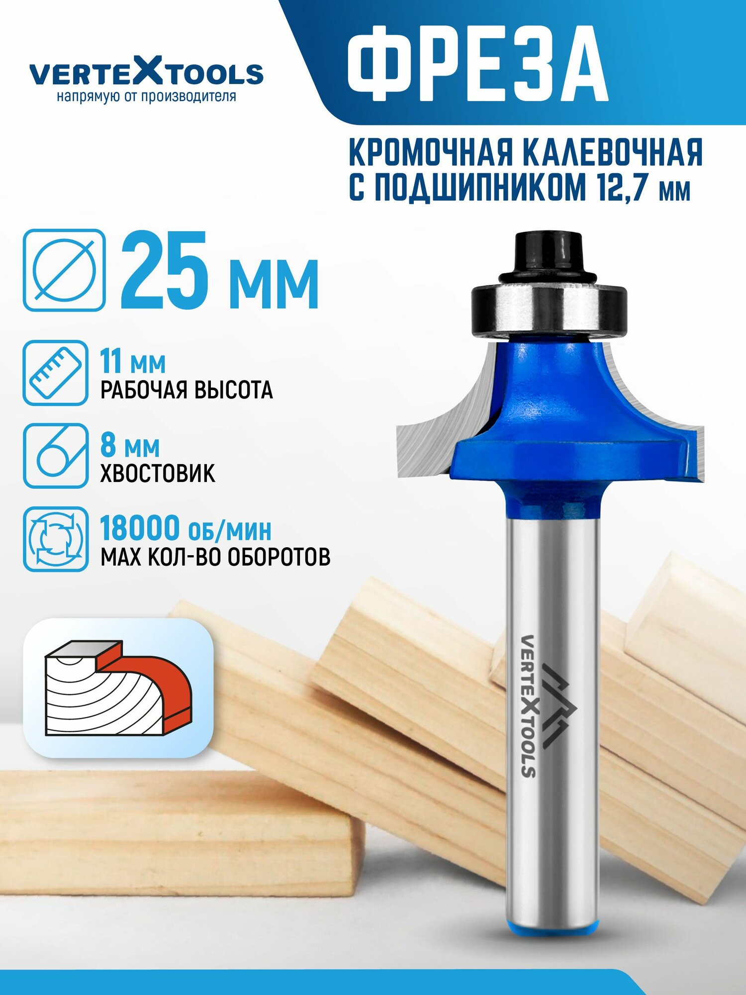 Фреза по дереву кромочная калевочная 25 мм с подшипником 12.7 мм