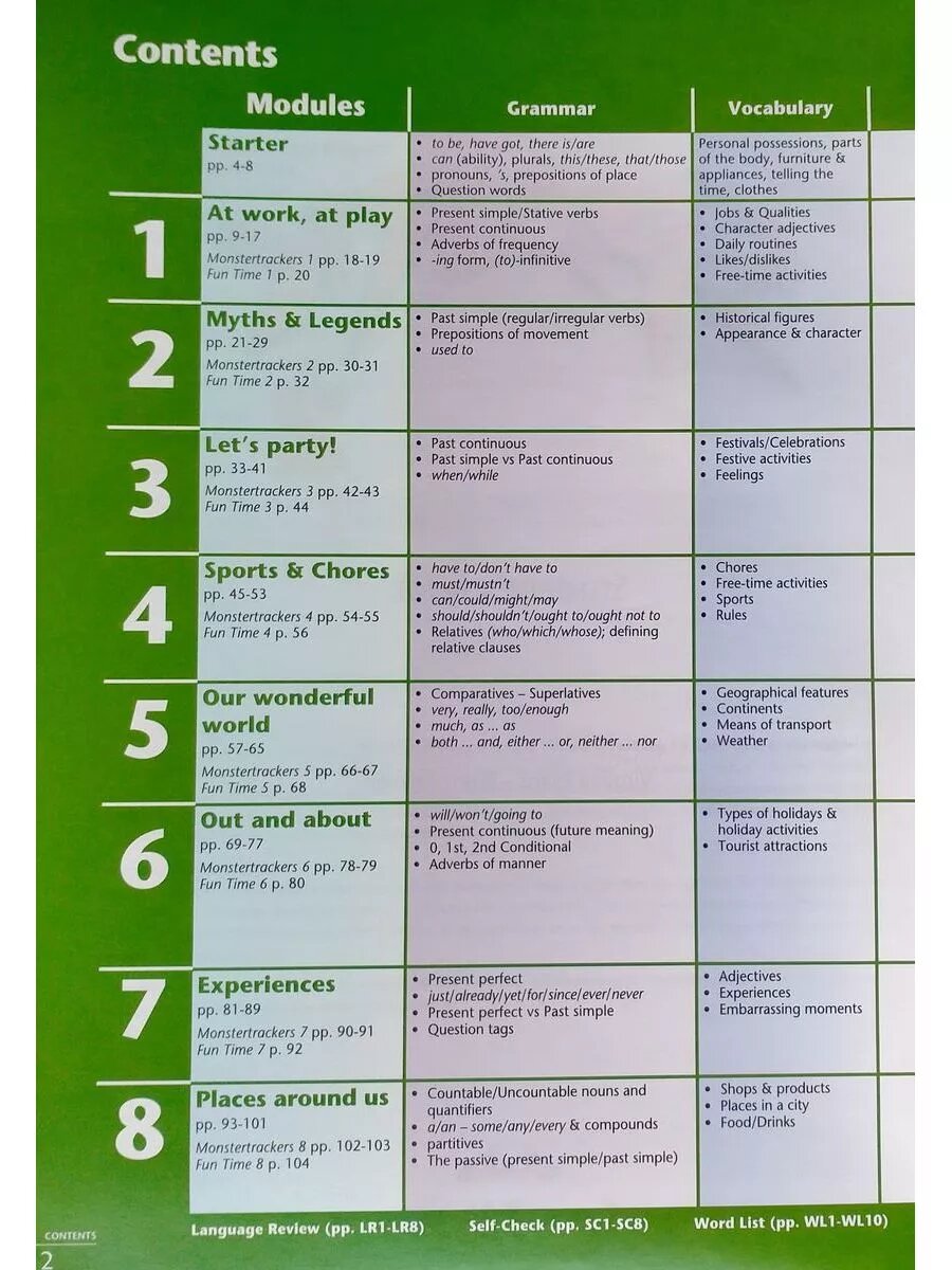 Spark 2 (Monstertrackers) Student's Book | Express Publishing — фото 1