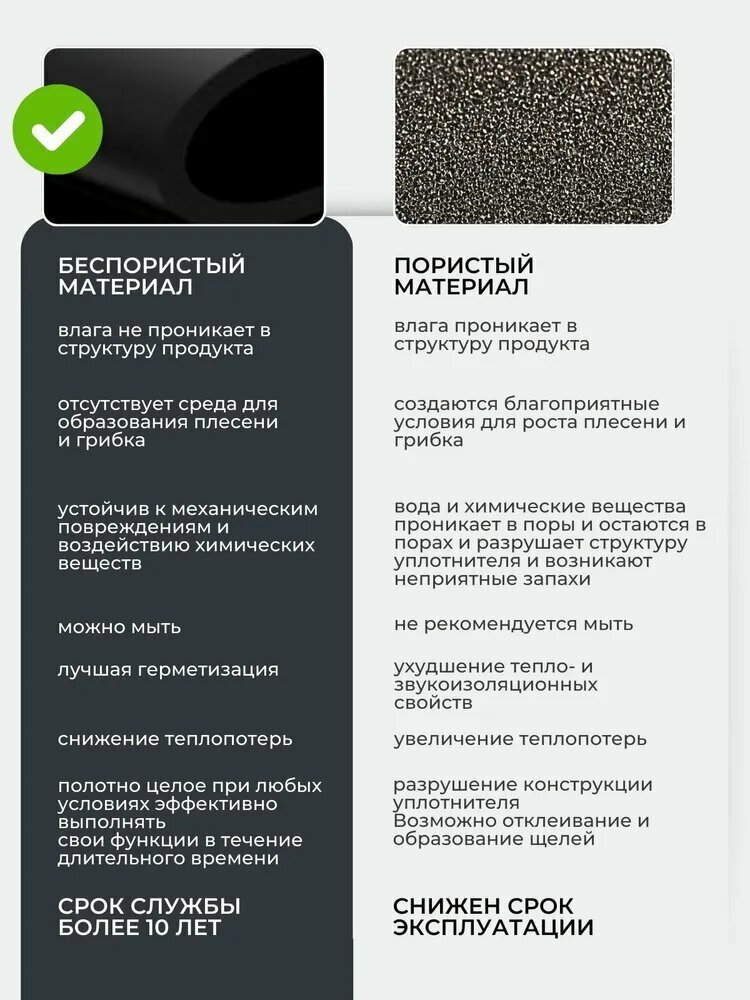 Уплотнитель D-образный для окон, дверей, ПВХ, самоклеящийся, термоэластопласт, чёрный — фото 1