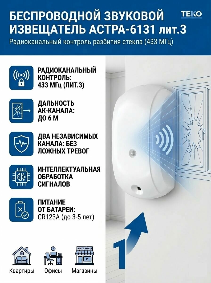 Астра-6131 лит.3 Извещатель звуковой радиоканальный теко