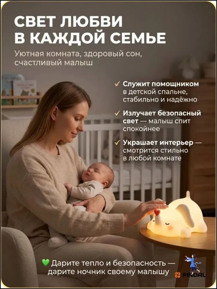 Ночник детский силиконовый Ласковый слоник, мягкий тёплый свет, 3 режима яркости, таймер 30 минут, аккумулятор 1200 мАч, безопасный материал, USBзарядка, для детской и подарков