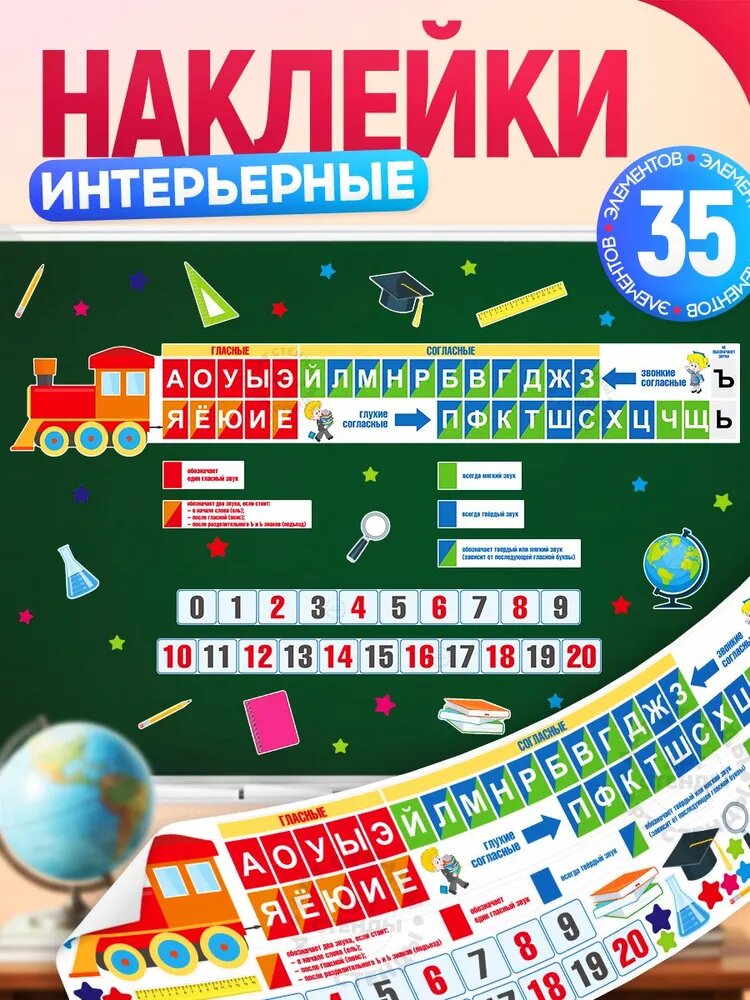 Наклейки, на стену, Арт Стенды, Лента букв и звуков для начальной школы