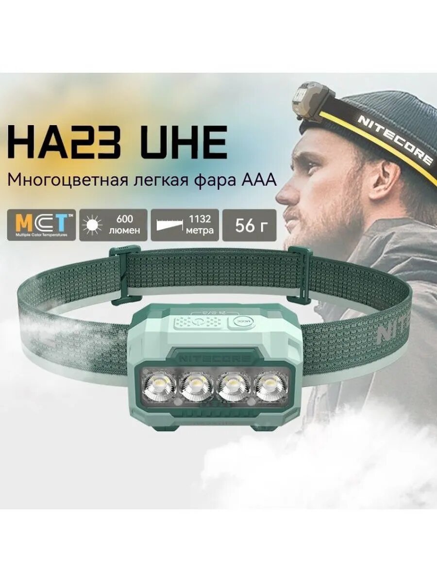 Налобный фонарь Nitecore HA23‑UHE 600 люмен, легкий, водозащищенный для походов