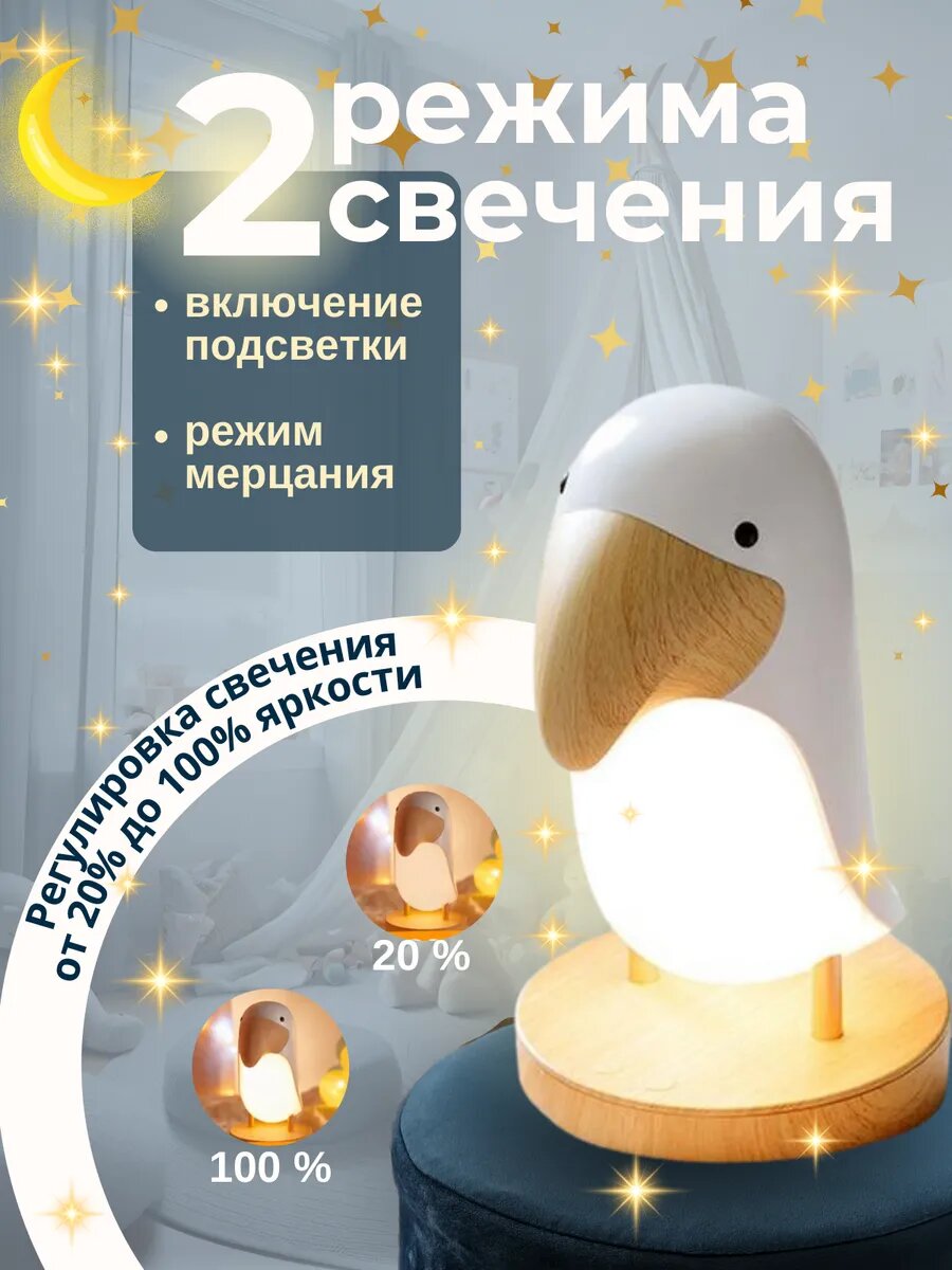 Ночник-Колонка Тукан, для детской, голосовое управление, питание от USB — фото 1