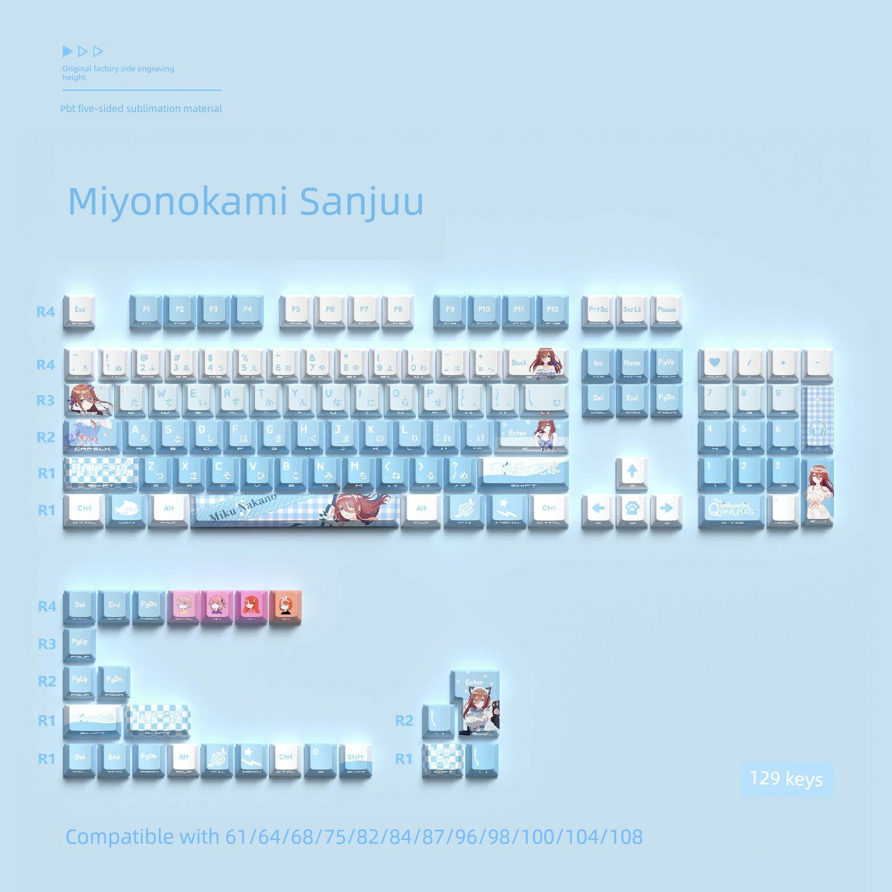 Коллекционные кейкапы Mysterious Realm Nakano Sanjiro: двухмерные, с оригинальной боковой гравировкой, полупрозрачные