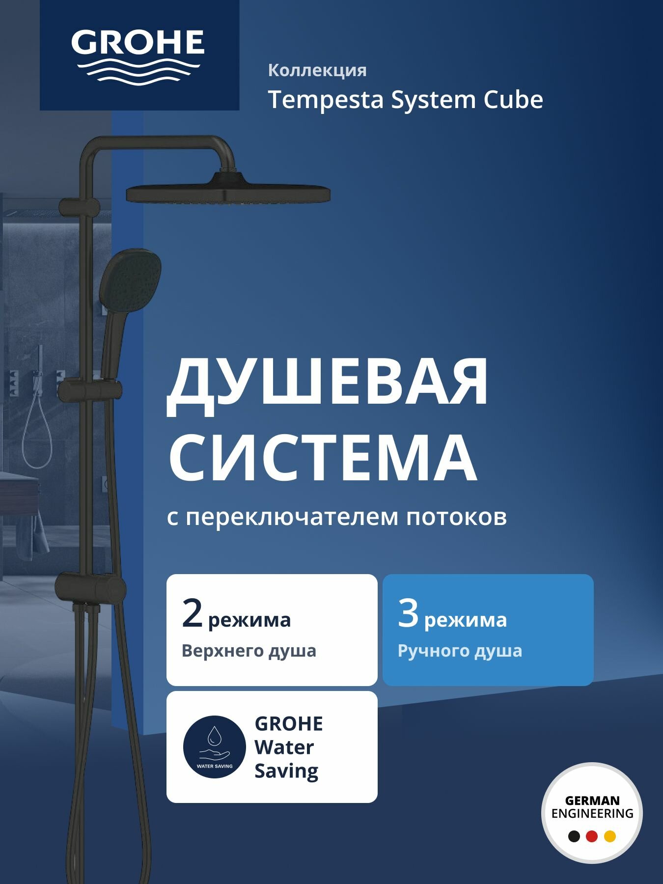 Душевая система GROHE Tempesta Cube 250 внешнего монтажа с переключателем потоков, матовый черный (269772431)