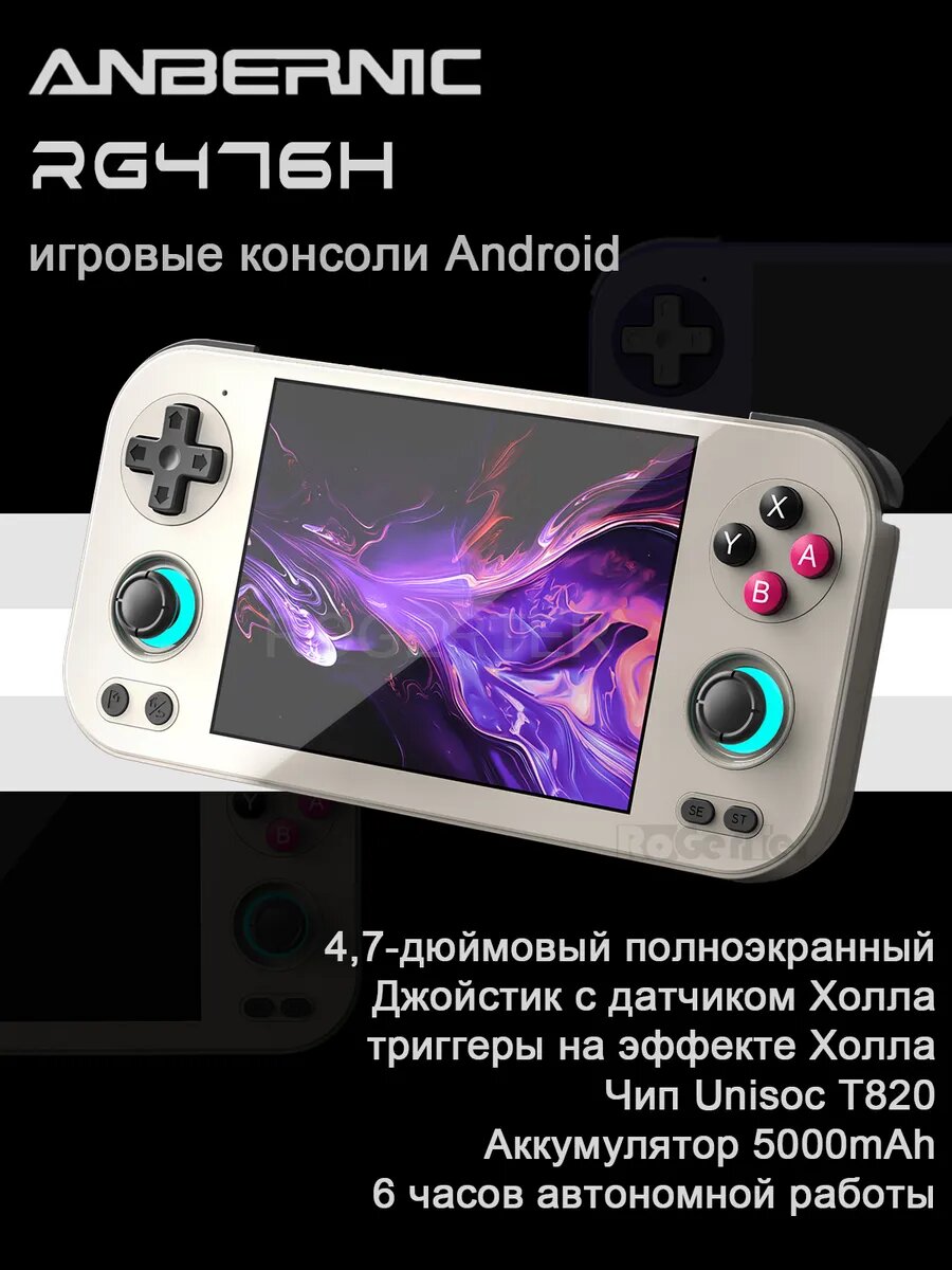 ANBERNIC RG476H, серый, 8 ГБ + 128 ГБ + 256 ГБ, портативная ретро-игровая консоль.