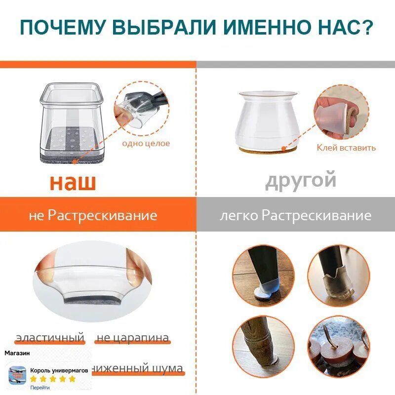 Протектор для мебели "Защитный чехол для ножек стула", 8 шт, диаметр 26-39.9 мм, прозрачный — фото 1